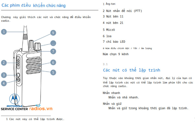 MÁY BỘ ĐÀM MOTOROLA ANALOG CP261, NHÀ PHÂN PHỐI MOTOROLA CHÍNH HÃNG, BỘ ...